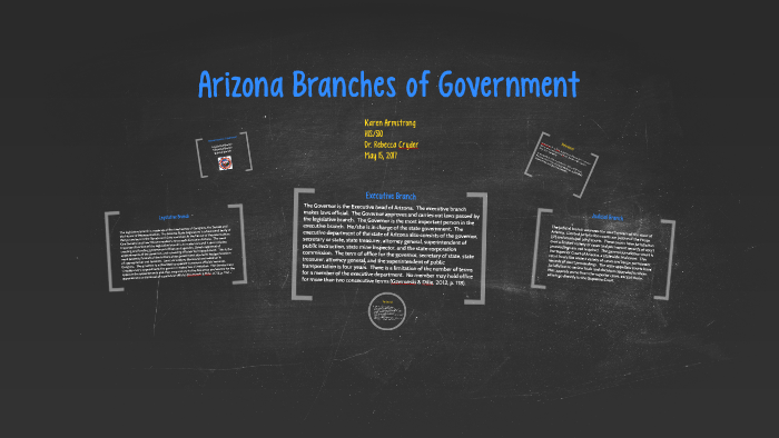 Arizona Branches of Government by Karen Armstrong on Prezi