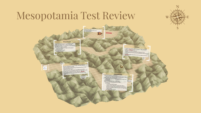 Mesopotamia Test Review by Patricia Stewart on Prezi