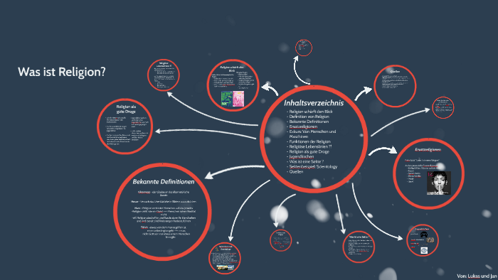 Was ist Religion ? by Jan Kamp on Prezi
