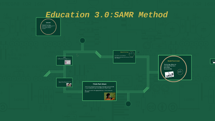 Education 3.0:SAMR Method by Shannon Johnson on Prezi