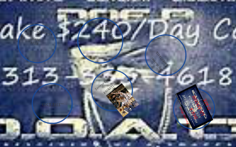 Favorite Subject by willie pitts on Prezi