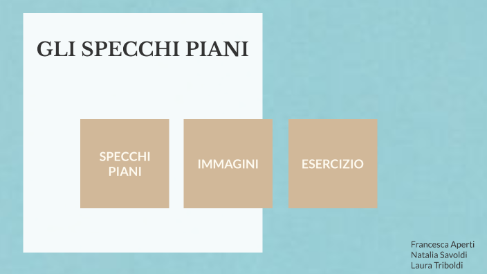 gli specchi piani by Laura Triboldi on Prezi