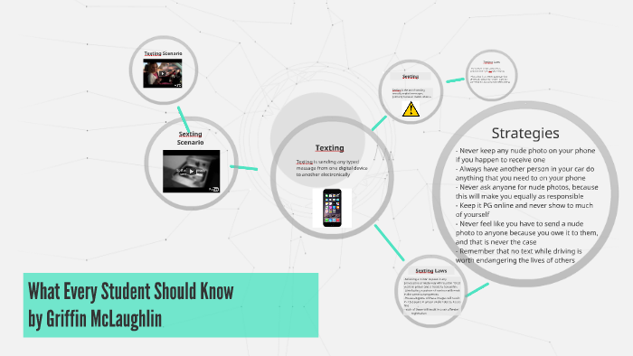 What Every Student Should Know by Griffin Mclaughlin on Prezi