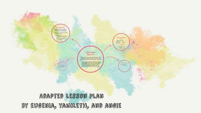 Adapted Lesson Plan by Laura Lee on Prezi