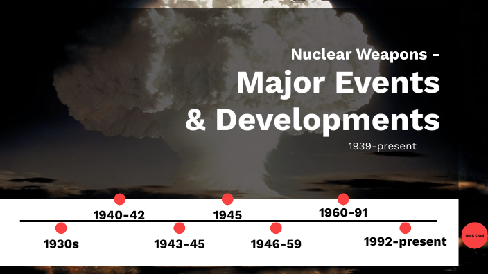 Nuclear Weapons timeline by hannah vail on Prezi