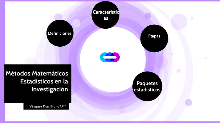 Métodos Matemáticos by BRUNO VÁZQUEZ DÍAZ on Prezi