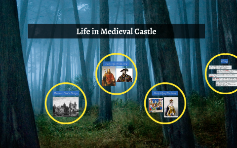 Life in Medieval Castle by Katherine Wright on Prezi