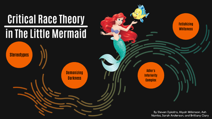 Critical Race Theory Project– AP Literature by Steven Dykstra on Prezi