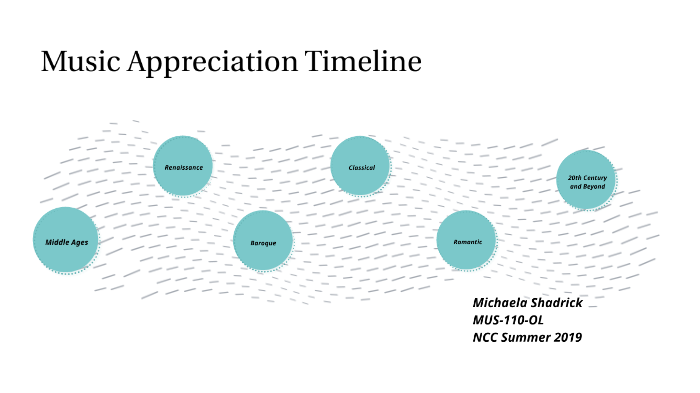 Music Appreciation Timeline by Michaela Shadrick on Prezi
