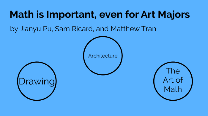 Public Communication by Sam Ricard on Prezi