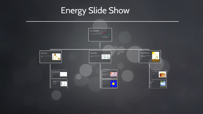 Energy Slide Show by nate lacyhand
