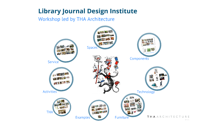 Library Journal Design Institute Workshop - THA Architecture by Hacker ...