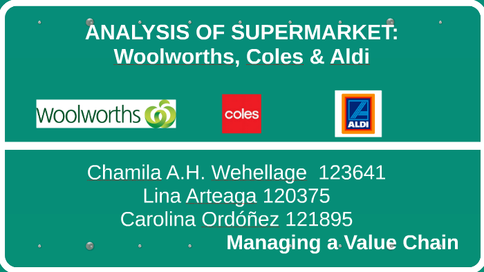 Analysis of Supermarket: Woolworths, Coles & Aldi by Carolina Ordonez ...