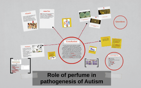 Role of perfume in pathogenesis of Autism by Miranda Garcia on Prezi