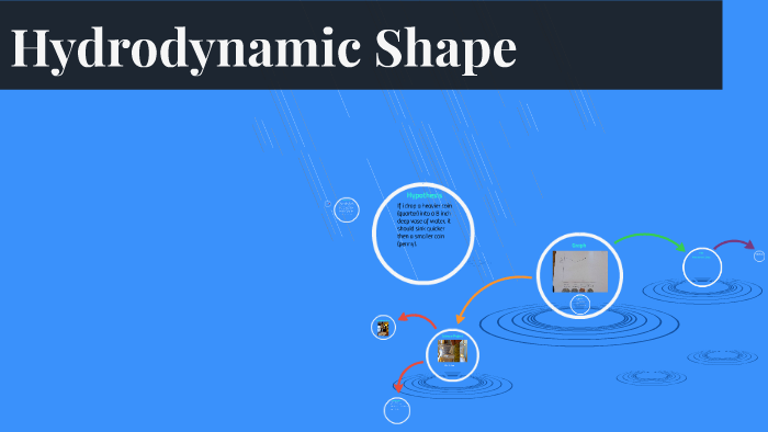 Hydrodynamic Shape by Adam Stewart