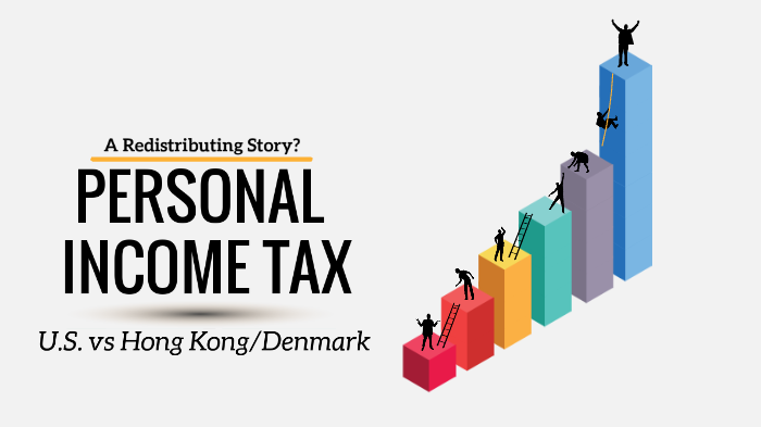 Personal Income Tax by Yanming Guo on Prezi