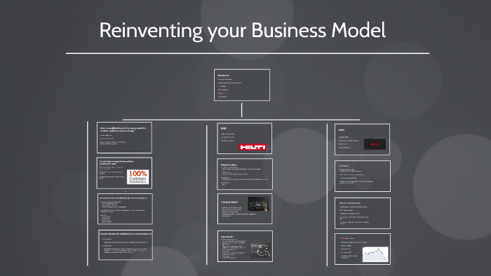 Reinventing your Business Model by Ivar de Vries on Prezi
