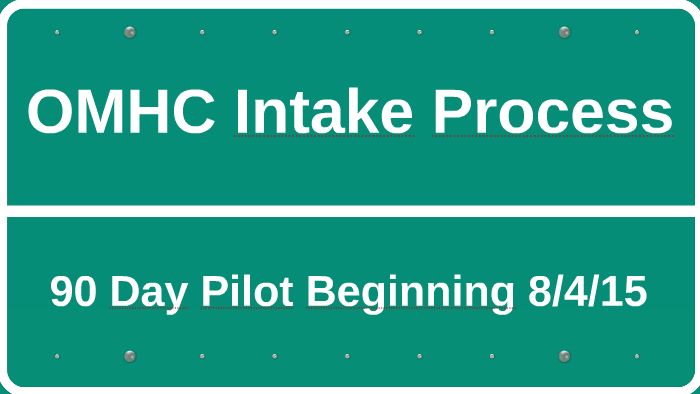 OMHC Intake Process by Rebecca Blank on Prezi