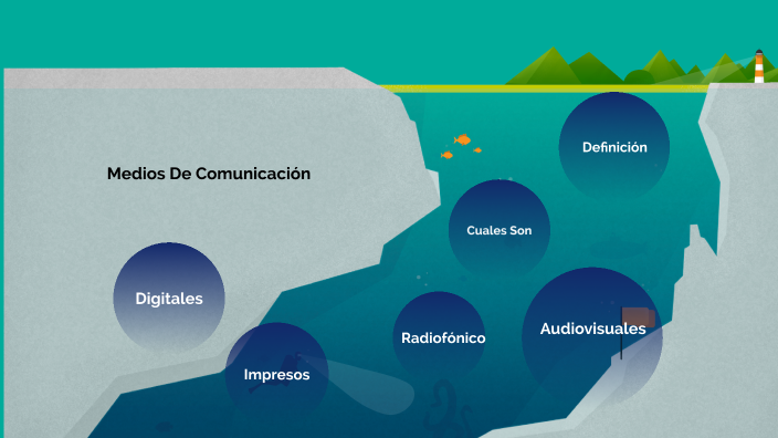 medios de comunicacion by Sandra Comas on Prezi