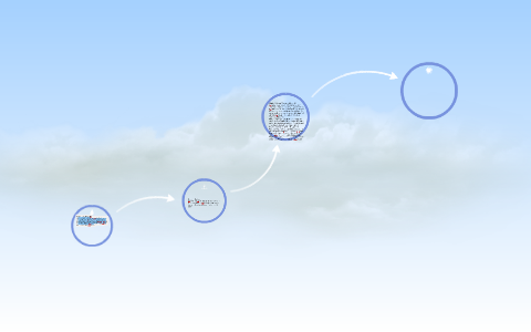 Chapter 1: Origination by Wesley Yarbrough on Prezi