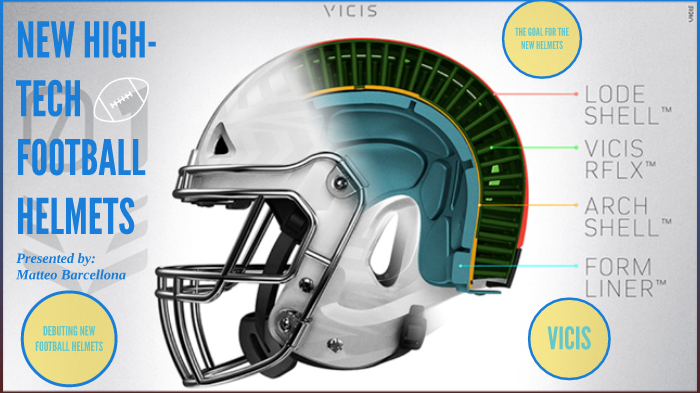 NEW HIGH-TECH FOOTBALL HELMETS by matteo barcellona on Prezi