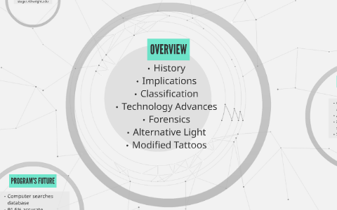 HUMAN IDENTIFICATION: TATTOOS by Lilly Steger on Prezi