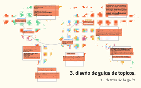 3. diseño de guias de topicos. by jorge mar vargas on Prezi