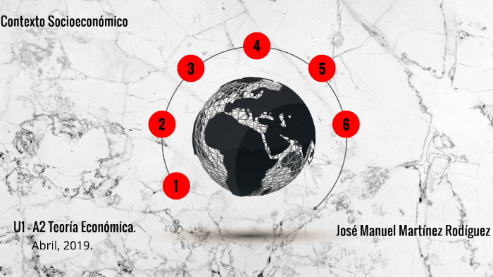 Teoría económica by alikator alikato on Prezi