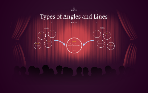 Angles and Lines in Song by Samantha Hagel