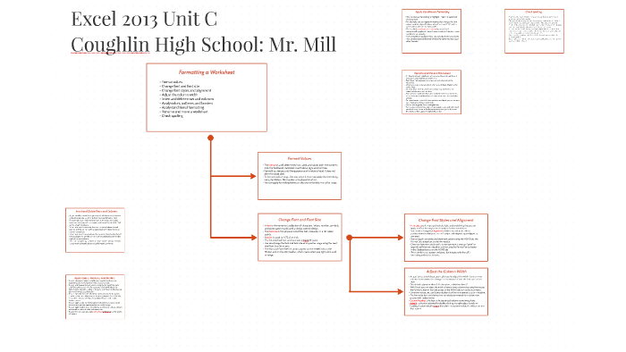 Excel 2013 Unit C by Matthew Mill on Prezi
