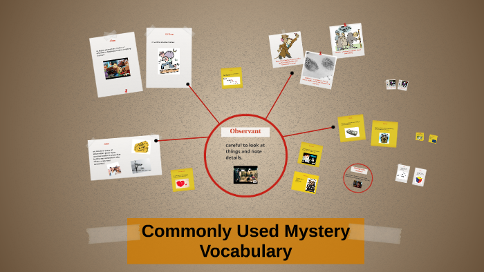 Commonly Used Mystery Vocabulary by Brooke Zirkelbach on Prezi