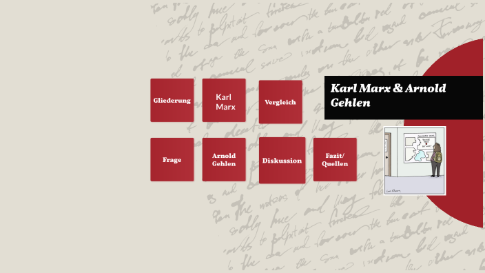 Karl Marx und Arnold Gehlen by Laura Geesmann on Prezi