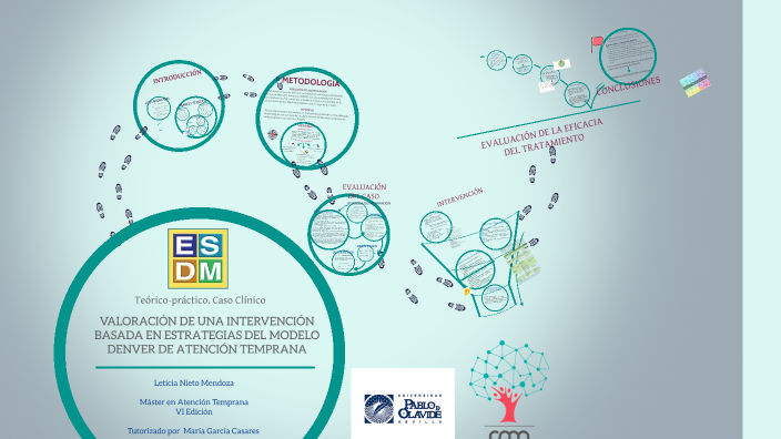 VALORACIÓN DE UNA INTERVENCION MODELO DENVER-ESDM.LETICIA NIETO MENDOZA ...