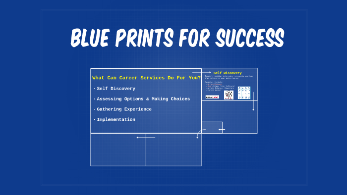 BluePrints For Success by Career Services
