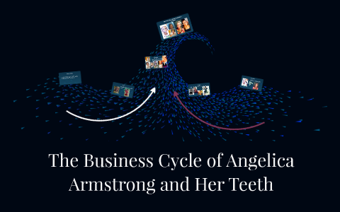 Business Cycle by Angelica Armstrong on Prezi