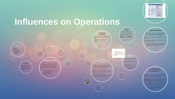 Influences on Operations by Elizabeth Perry on Prezi