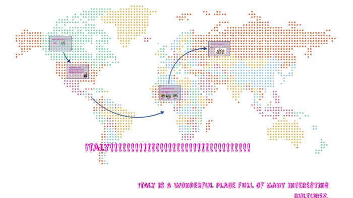 Official Name of Italy by Isabelle Aujla on Prezi
