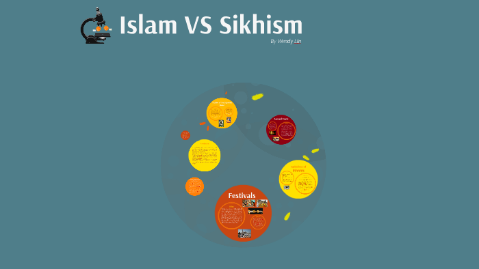 Islam VS Sikhism by Willow Lin on Prezi