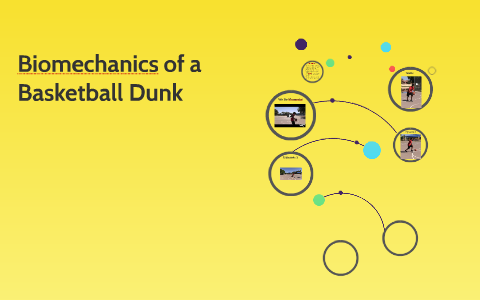Biomechanics of a Basketball Dunk by Alicia Villalobos on Prezi