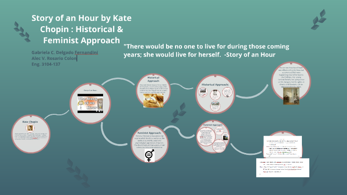 Story of an Hour: Historical Approach by Gabriela Delgado on Prezi
