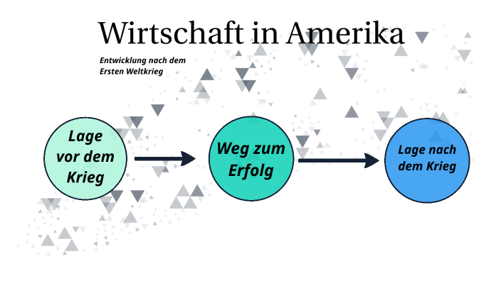 Wirtschaft in den USA by Maja kröger on Prezi