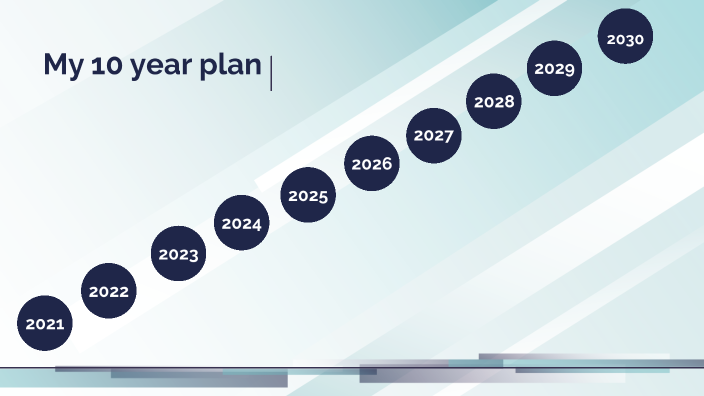My 10 year plan by Kylie Adolph on Prezi