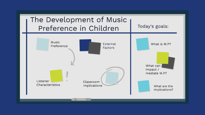 Development of Music Preference in Children by Heather Graham on Prezi