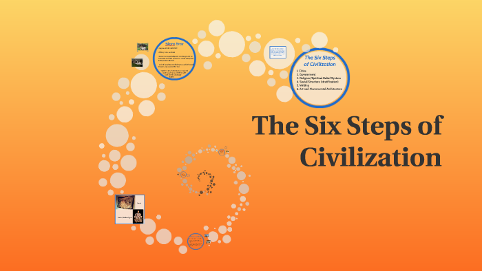 The Six Steps of Civilization by Melissa Fischer on Prezi