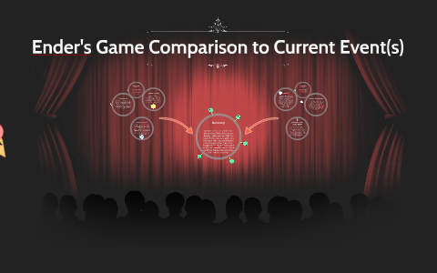 Ender's Game Comparison to Current Event(s) by Hunter Fugate on Prezi