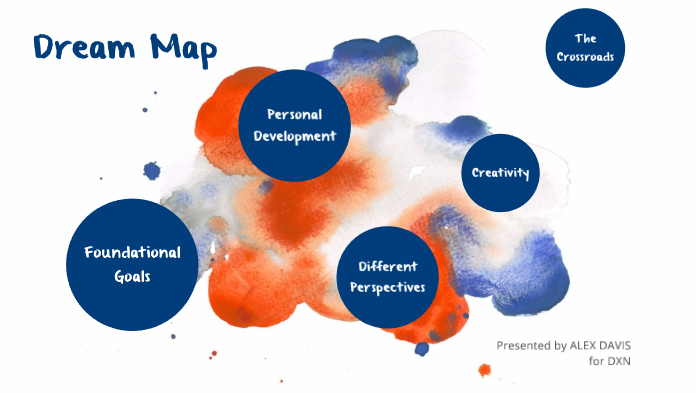 My Dream Map by Alex Davis on Prezi