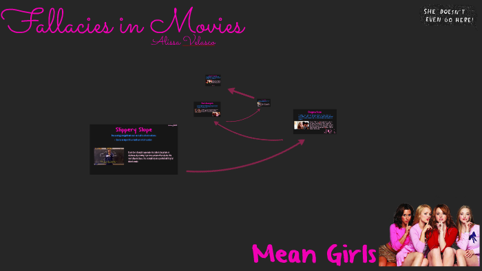 Fallacies in Movies by on Prezi
