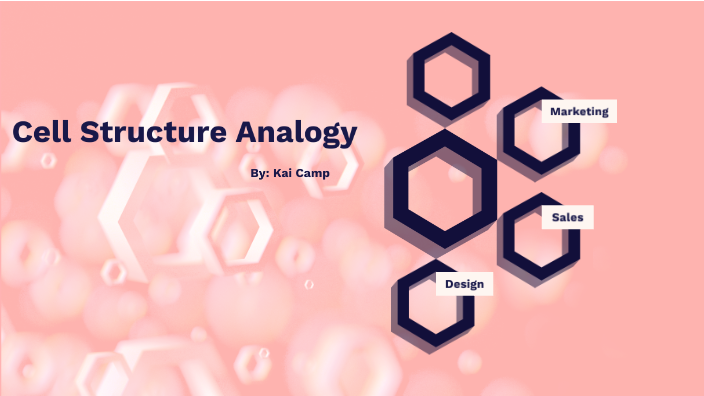 Cell Structure Analogy by Kai Camp on Prezi