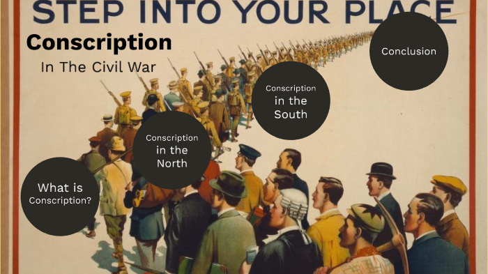 Conscription in the Civil War by Ryan McKinzie on Prezi