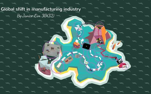 Geography- Global shift in manufacturing industry by janice lim on Prezi